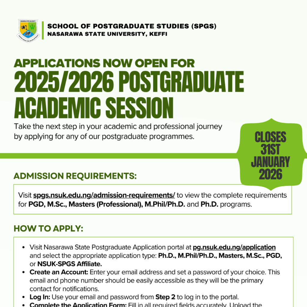 School Of Postgraduate Studies Nasarawa State University Keffi